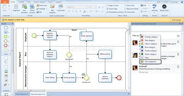 BizAgi Process Modeler Ekran Görüntüsü - Gezginler