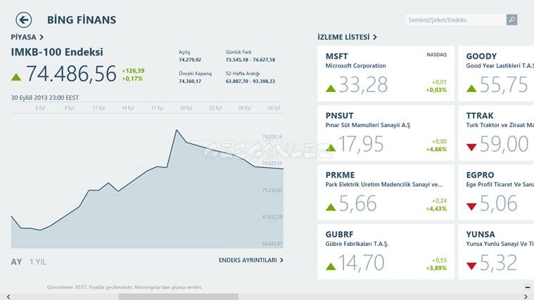 Finans Ekran Görüntüsü - Gezginler