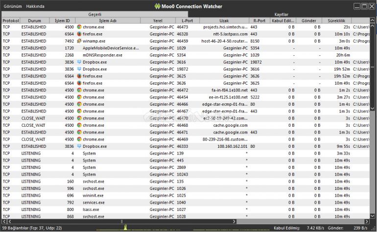 Moo0 Connection Watcher Ekran Görüntüsü - Gezginler