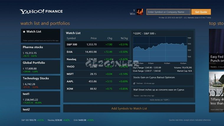 Yahoo! Finance Ekran Görüntüsü - Gezginler