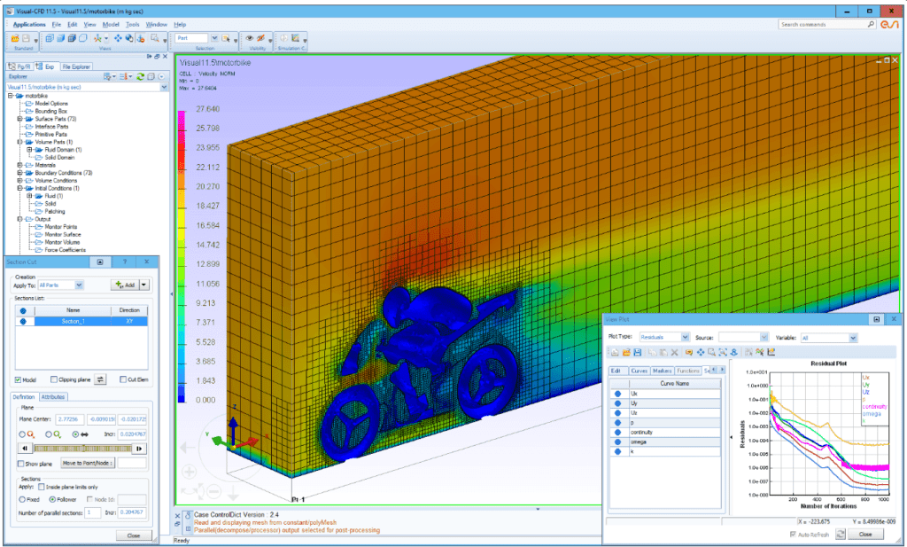 OpenFOAM Ekran Görüntüsü - Gezginler