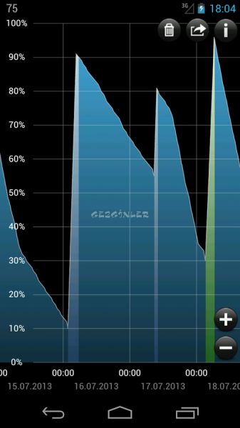 Battery HD İndir (Android) - Gezginler Mobil