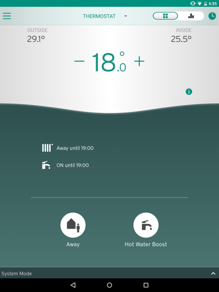 Vaillant eRELAX Control İndir (Android) - Gezginler Mobil