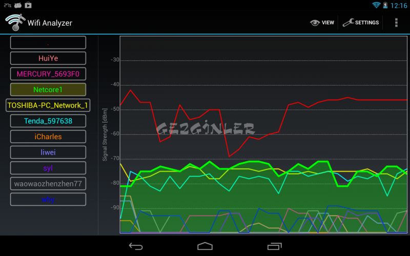 Wifi Analyzer İndir (Android) - Gezginler Mobil