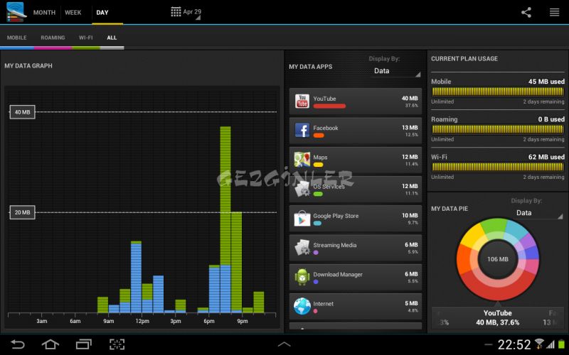 My Data Manager İndir (Android) - Gezginler Mobil