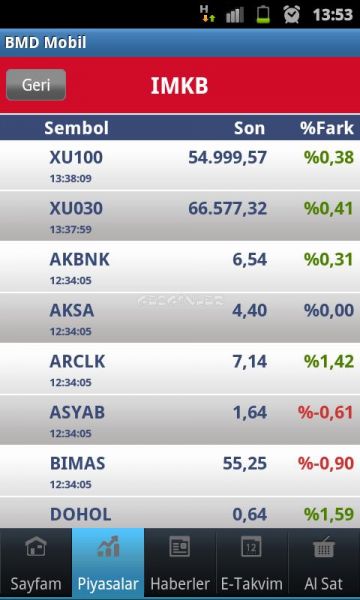 BMD Mobil İndir (Android) - Gezginler Mobil