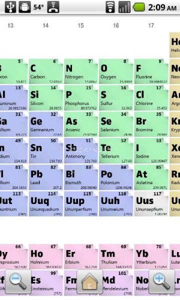 Periodic Table İndir (Android) - Gezginler Mobil