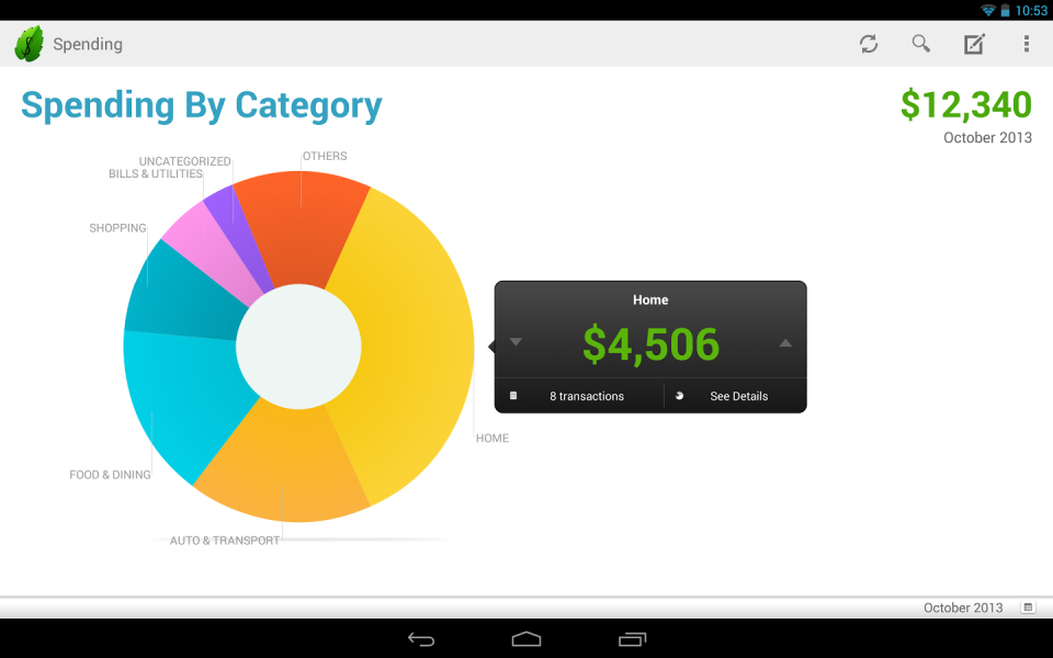 Mint.com Personal Finance İndir (Android) - Gezginler Mobil