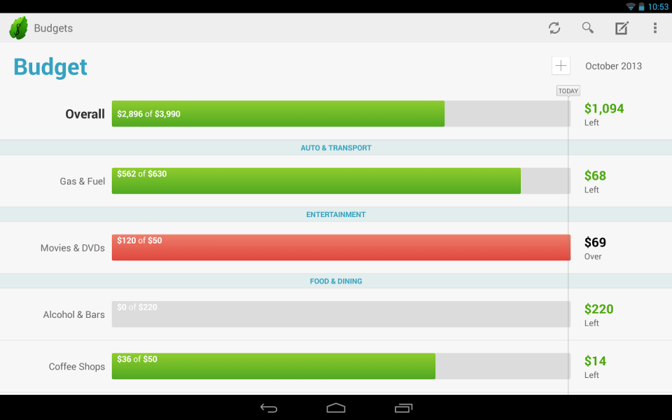 Mint.com Personal Finance İndir (Android) - Gezginler Mobil